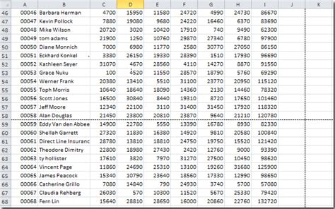 Quickly Inserting And Printing Subtotals On Each Page In Excel