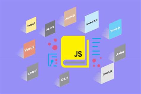 The Best Javascript Libraries Open Source For You