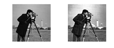 3395 Equalizing The Histogram Of An Image — Scipy Lecture Notes