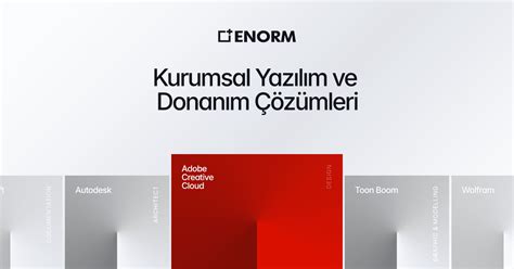 Wolfram Mathematicayı Yeni Öğrenenler İçin 10 Temel Fonksiyon Ve