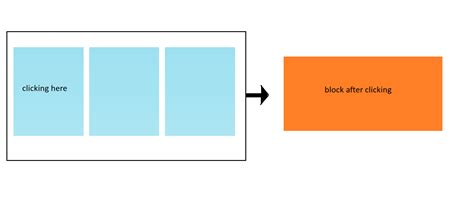 Reactjs Make That When You Click On The Items Inside The Block