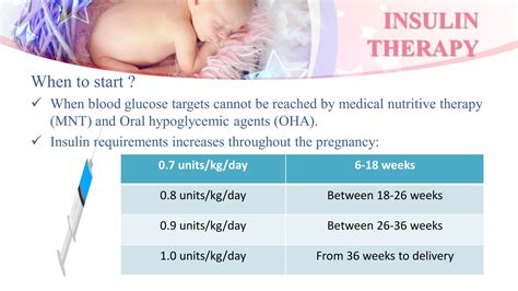 Pregestational Diabetes Modern Ayurveda Aspect Ppt