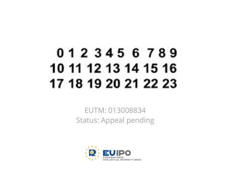 Bhavya Verma Posted On Linkedin