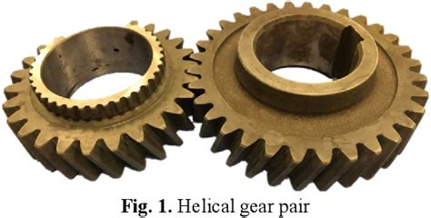 Figure 1 From Determination Of Static Transmission Error Of Helical Gears Using Finite Element