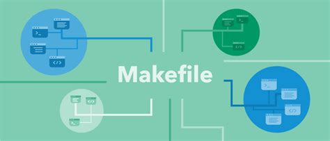 makefile文件中，两个 的变量变量 xxx 与一个 的变量 xxx的区别 个人文章 segmentfault 思否