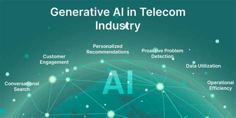 Generative Ai In Telecom Industry Use Cases And Benefits