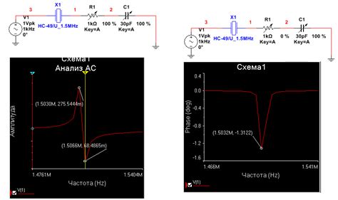 Constant Frequency Ni Community
