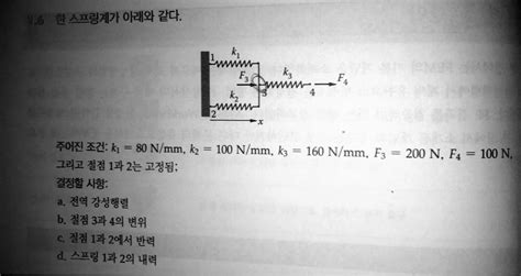 1 6 1 K1 F3 K2 2 X K3 F4 4 K 80 N Mm K 100 N Mm K 160 N Mm F