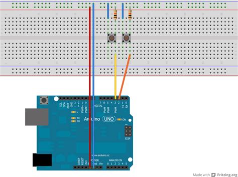 Ecosleep A Library For Low Power Sleeping And Waiting Libraries