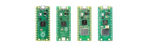 مجله الکترونیک I برنامه نویسی Raspberry Pi Pico RP در محیط MicroPython