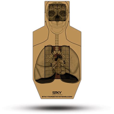 Terminal Learning Objectives Stky