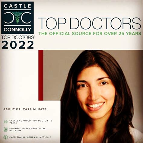 Zara Patel On Linkedin Sinussurgeon Otolaryngology Otolaryngologist