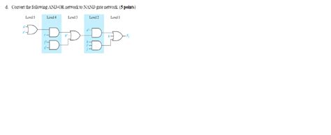 Solved D Convert The Following AND OR Network To NAND Gate Chegg Com