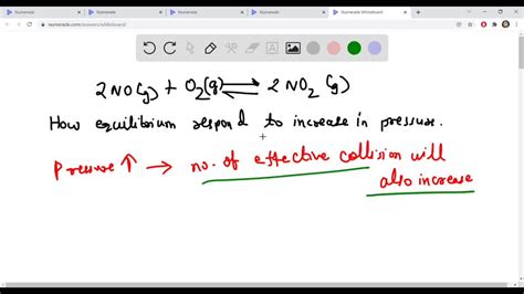 Solved The Dimerization Of No2 As Temperature Is Lowered Is Accompanied By