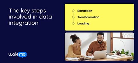 What Is Data Integration Walkme Digital Adoption Platform