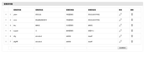 指定的参数已超出有效值的范围。 参数名 index？ 微软技术 csdn问答