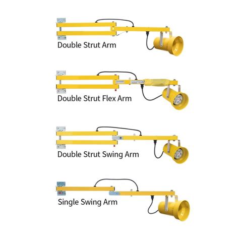 Loading Dock Lights Archives Tri Lite
