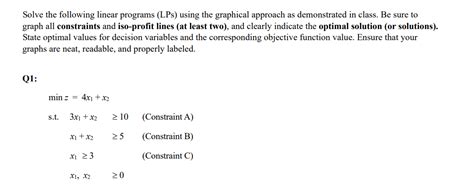 Solved Solve The Following Linear Programs Lps ﻿using The