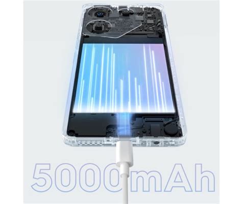 TECNO Camon 20 Pro Vs TECNO Camon 20 Pro 5G