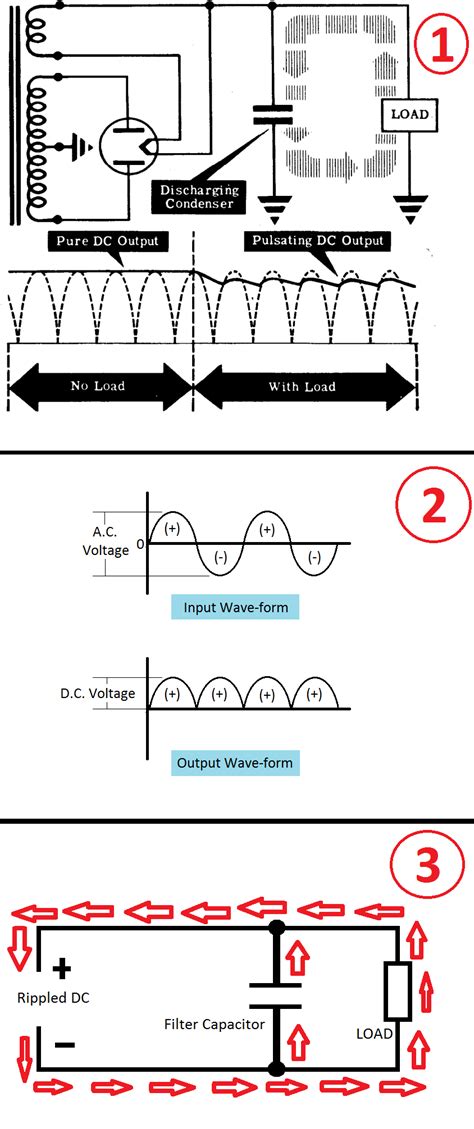 ☑ How Does A Electrical Capacitor Work