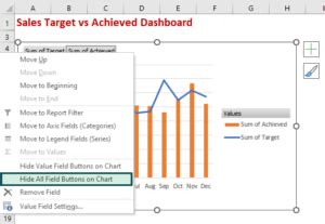 Dashboard In Excel How To Create Easy Tutorial Examples