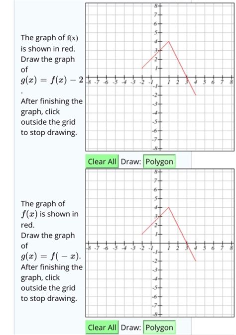 solved the graph of f x is shown in red draw the graph of
