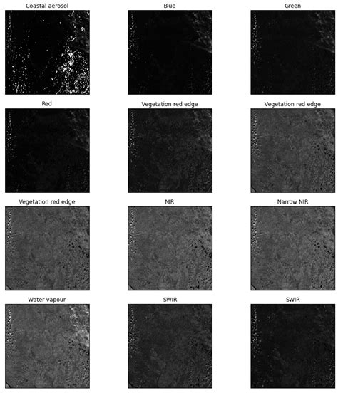 quickstart — remote sensing processor 0 2 2 documentation