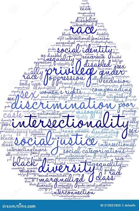 Intersectionality Cartoons Illustrations And Vector Stock Images 718
