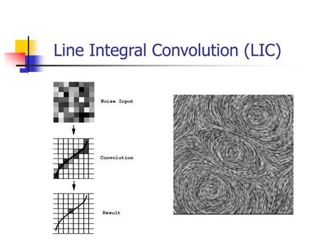 Ppt Vector Field Visualization Powerpoint Presentation Free Download Id 5669169