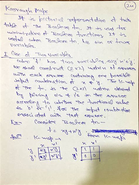 K Maps Pdf