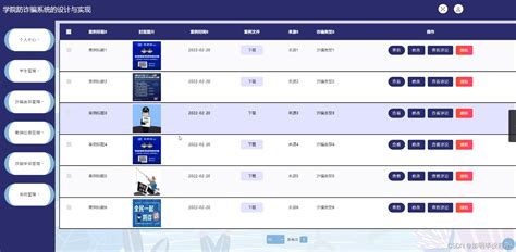 毕设项目：学院防诈骗系统的设计与实现jspjavaspringmvcmysqlmybatis毕业设计防诈知识在线学习系统的设计与
