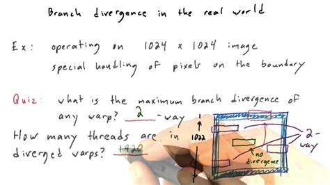 Thread Divergence In The Real World Part2 Intro To Parallel