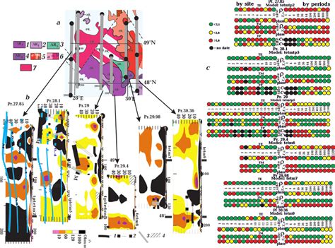 Geological Map Of Pre Riphean Deposits [national… 2007] а 1 Download Scientific Diagram
