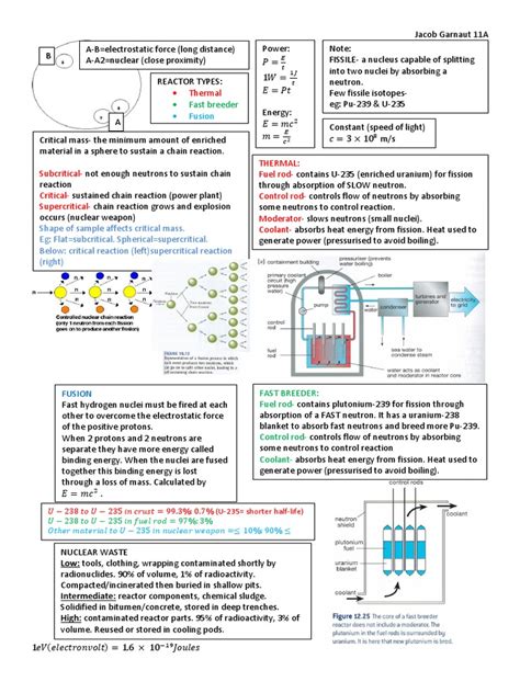 Physics Cheat Sheet 2 Pdf Nuclear Fission Neutron