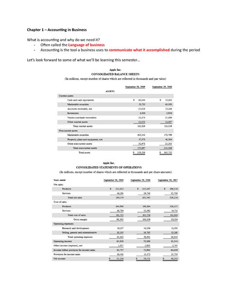 Chapter 1 Accy Notes For Exam Chapter 1 Accounting In Business What Is Accounting And Why