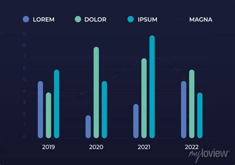 Modern Ui Infographic Data Visualization Graphs Charts Diagrams