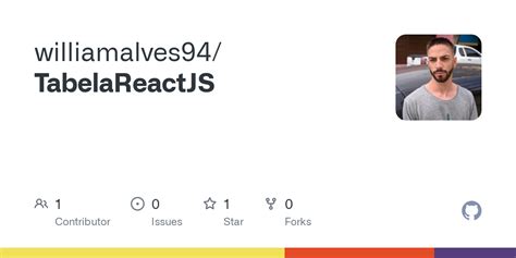 GitHub Williamalves94 TabelaReactJS