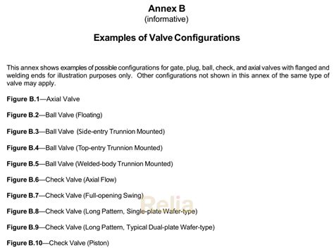 API 6D Scope Valvestandard Com