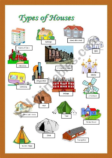 Types Of Houses Pictionary Esl Worksheet By Coyotechus