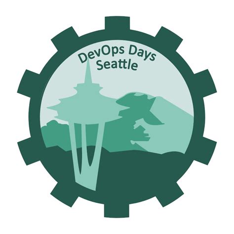 devopsdays
