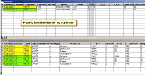 Error Code Description