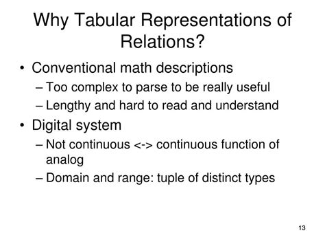 PPT Tabular Representation PowerPoint Presentation Free Download ID