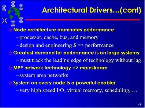 High Performance Cluster Computing Architecture Systems And Applications