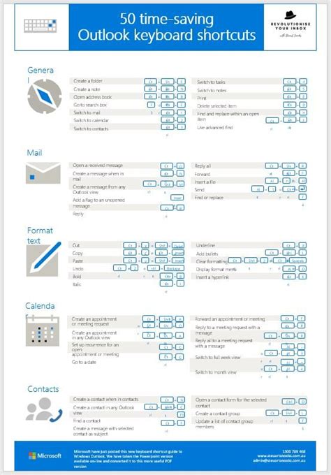New Outlook Keyboard Shortcut Guide — Steuart Snooks