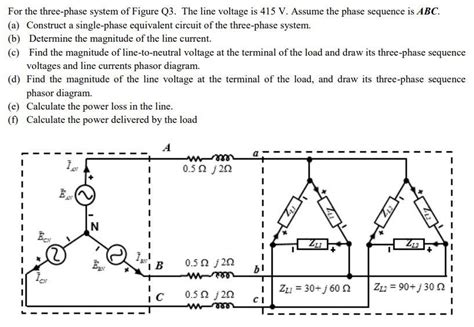 Solved For The Three Phase System Of Figure Q The Line Chegg Com