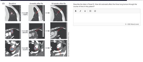 Solved Describe The Data In Panel D How Did Sotorasib Chegg Com