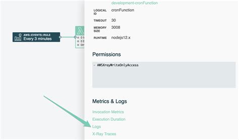 Serverless Cron Job · Stackery Documentation