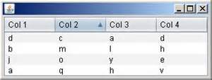 Java Swing Nimbus L F Overrides Custom Icon In JTable Header After Sort Is Applied Stack