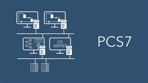 Simatic Pcs7 Innovesys