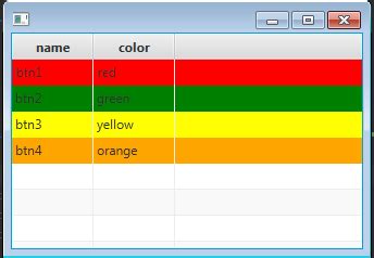Java How To Set Color To Each Row In Javafx TableView Individually Stack Overflow